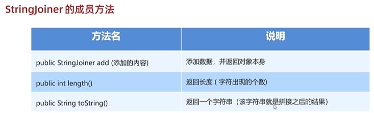GitHub - tqlnb/basic-code: 学习Java的代码和笔记