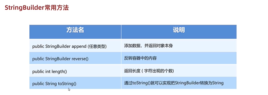 GitHub - tqlnb/basic-code: 学习Java的代码和笔记