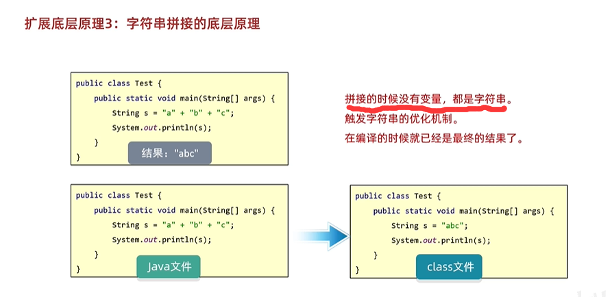GitHub - tqlnb/basic-code: 学习Java的代码和笔记