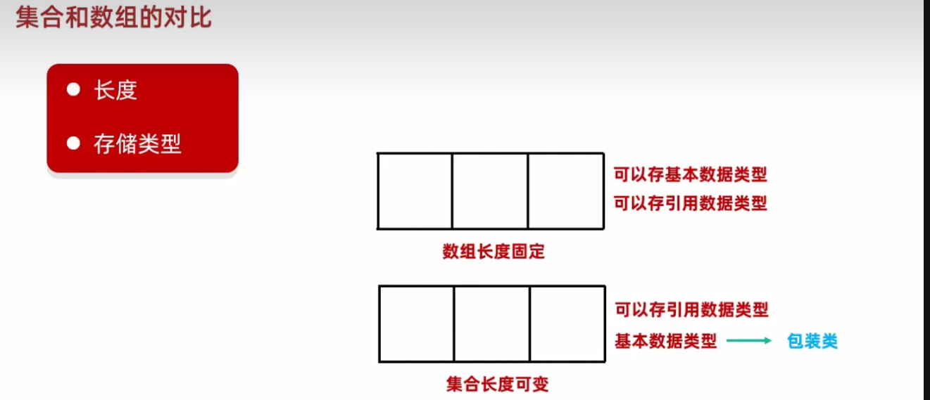 GitHub - tqlnb/basic-code: 学习Java的代码和笔记
