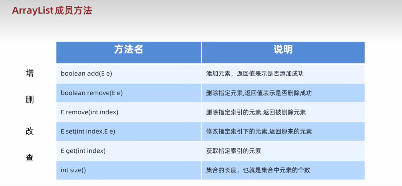 GitHub - tqlnb/basic-code: 学习Java的代码和笔记