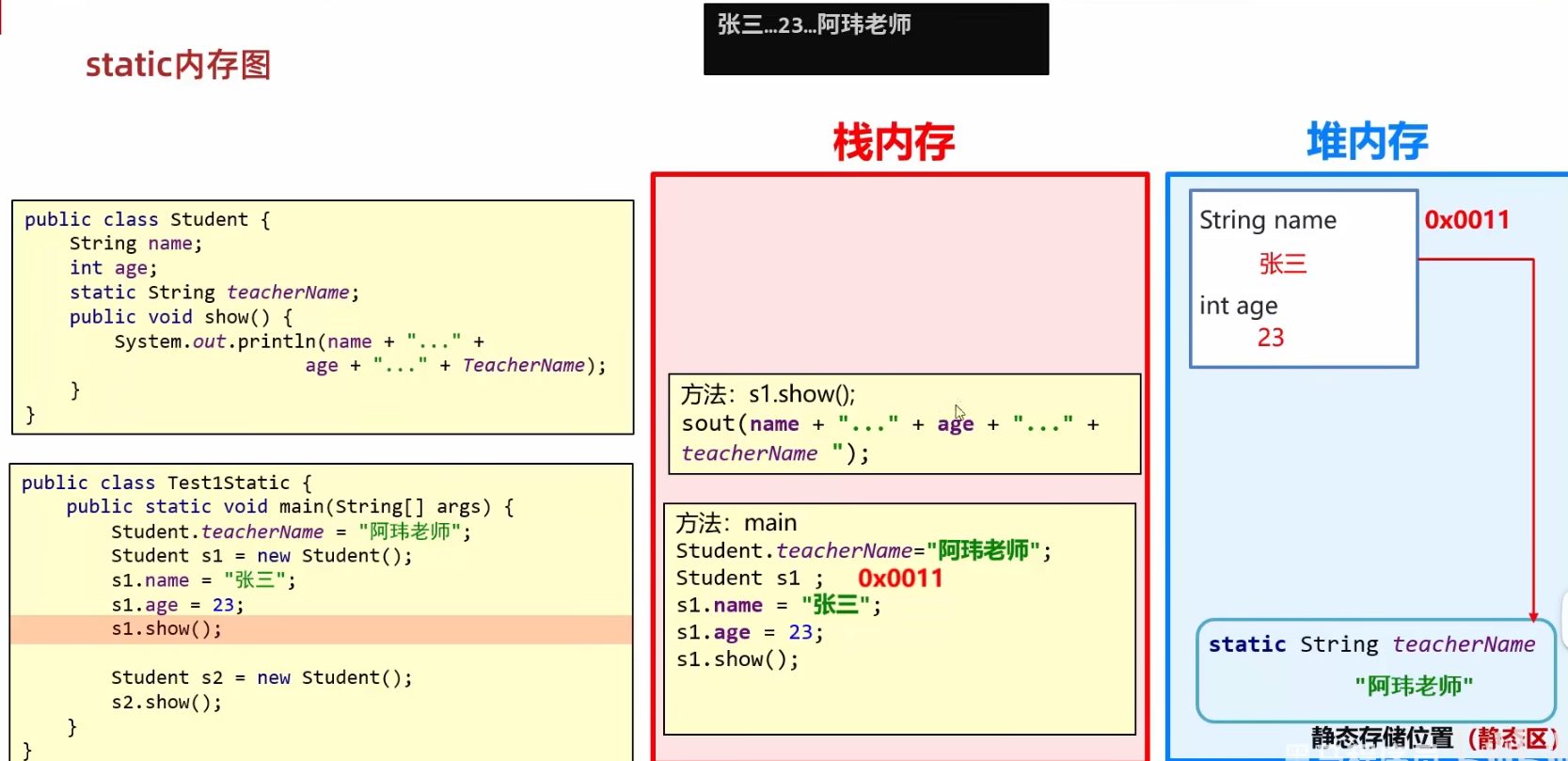GitHub - tqlnb/basic-code: 学习Java的代码和笔记