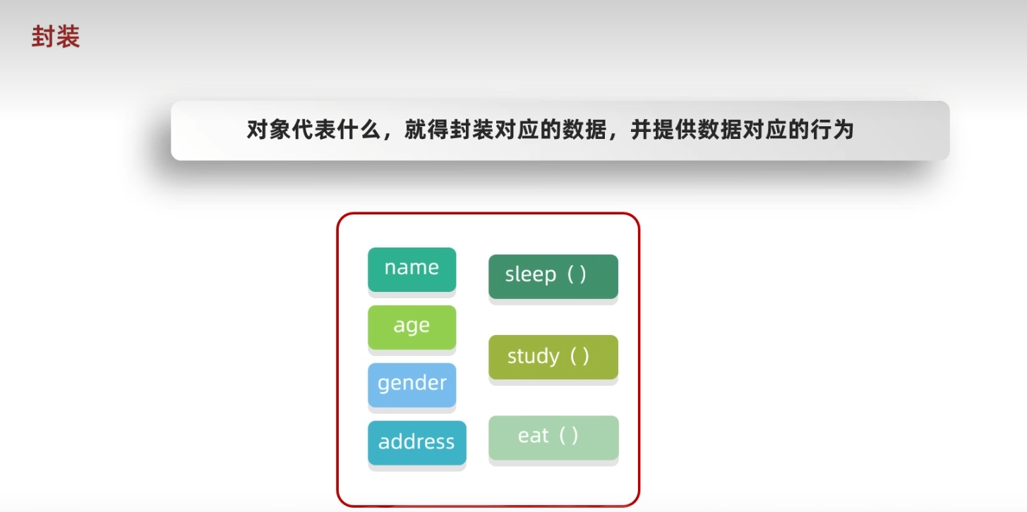 GitHub - tqlnb/basic-code: 学习Java的代码和笔记