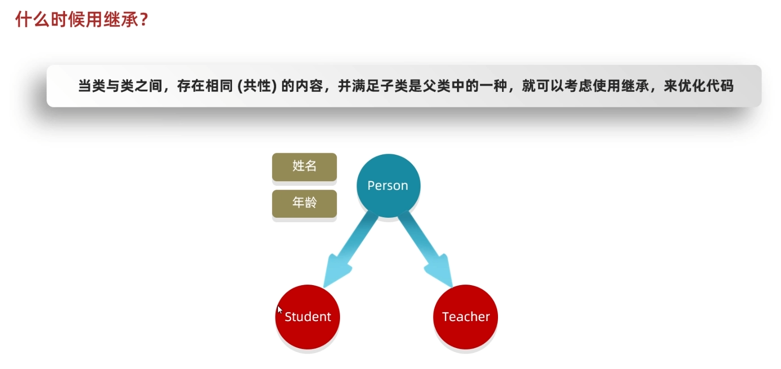 GitHub - tqlnb/basic-code: 学习Java的代码和笔记