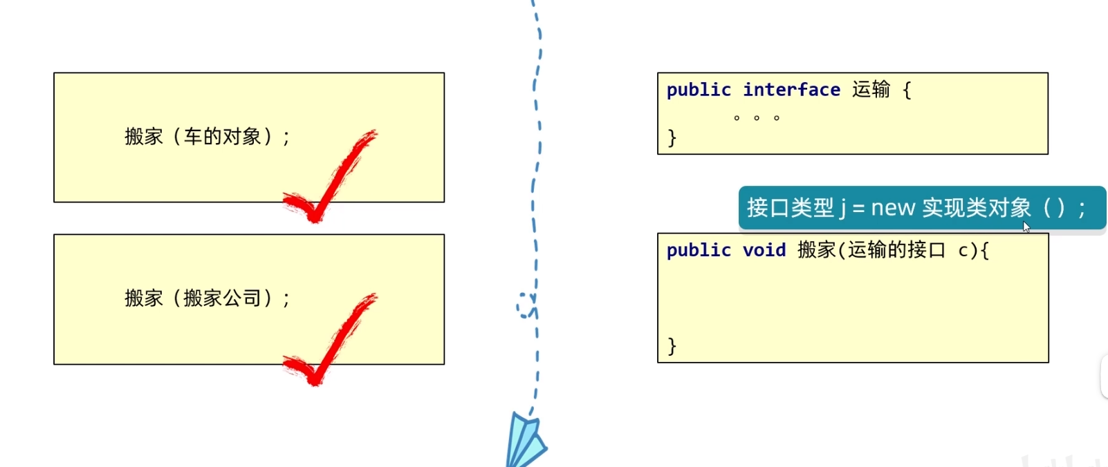 GitHub - tqlnb/basic-code: 学习Java的代码和笔记