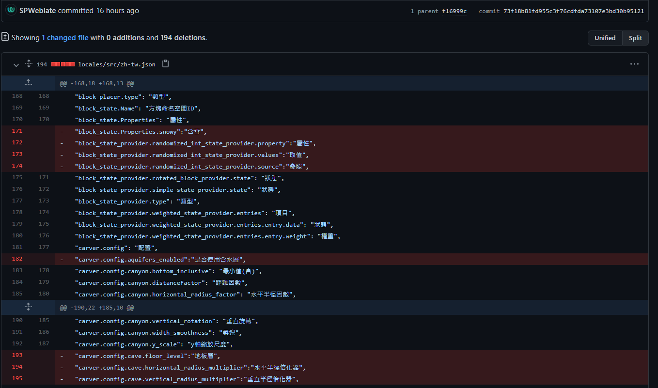 Machine User Replaced My File · Issue #35 · misode/minecraft-schemas · GitHub