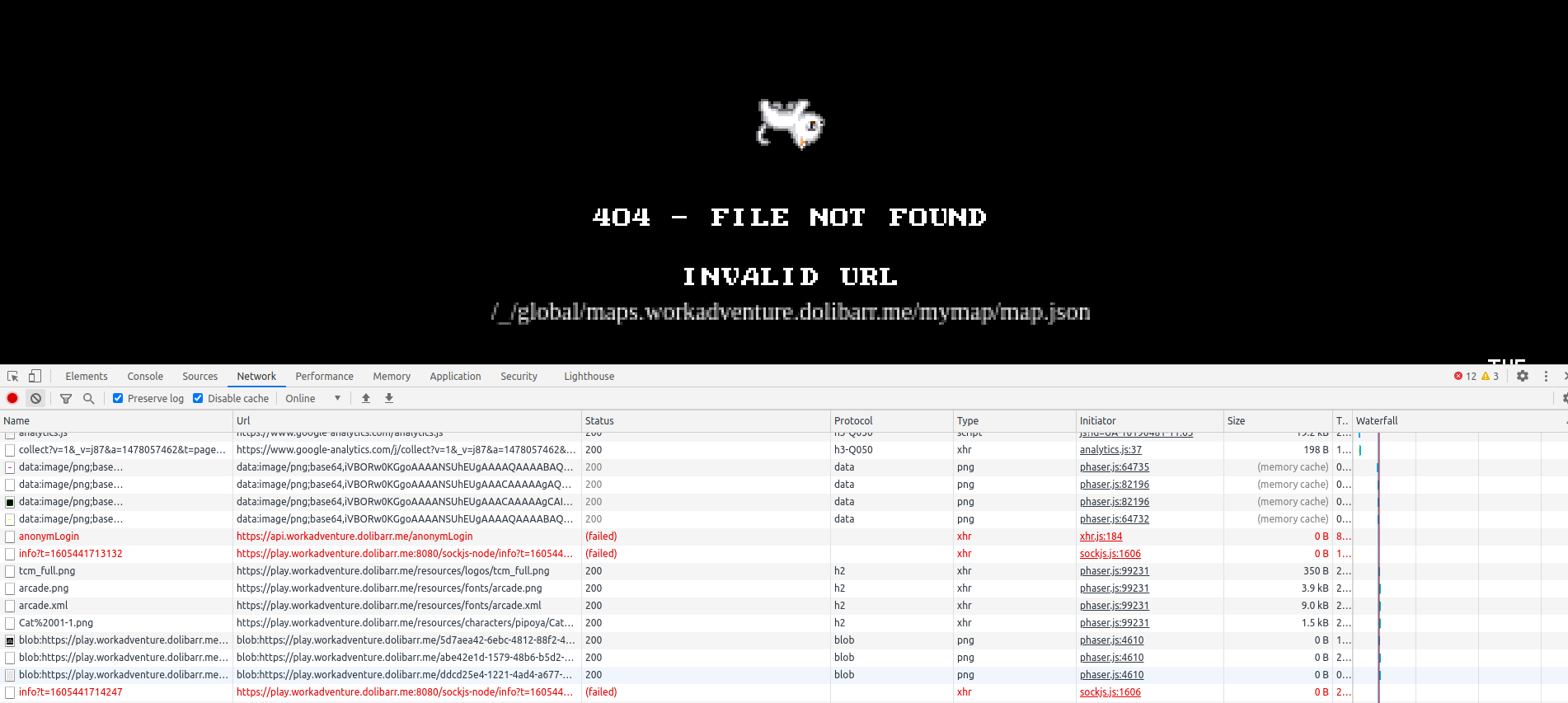 Using Workadventure With The Docker Image Fails When Using Your Own Domain Name In · Issue