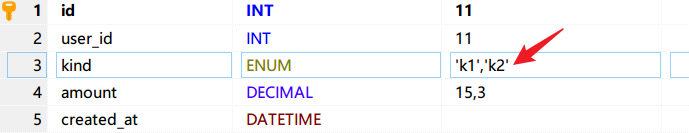 sea-orm-cli: Ident cannot be a number · Issue #579 · SeaQL/sea-orm · GitHub