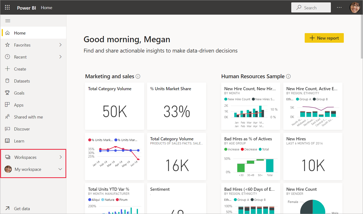 Person Microsoft Style Guide Microsoft Learn