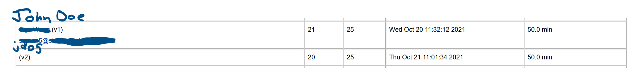 Issue with non-unique student names · Issue #1514 · openwebwork/webwork2 · GitHub