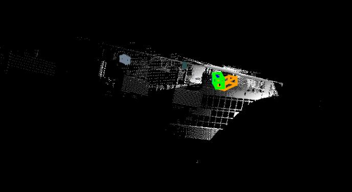 Bevfusion Errors With Different Lidar Configuration · Issue 112 · Nvidia Ai Iotlidarai 5533