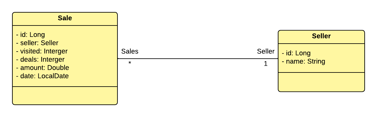 GitHub - Marcokbc/dsmeta