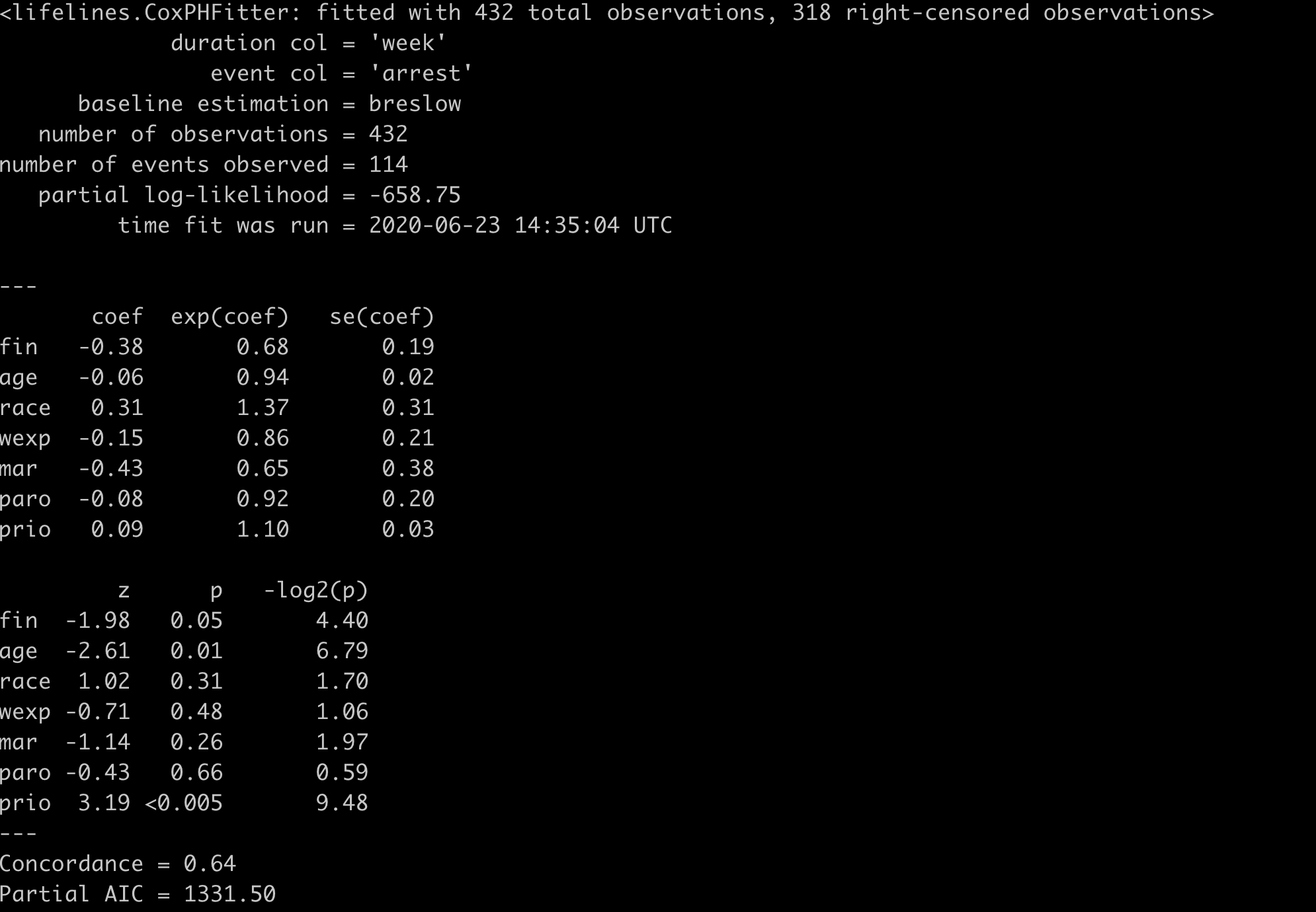 print_summary not showing CI columns if alpha != 0.05 · Issue #1064 · CamDavidsonPilon/lifelines ...
