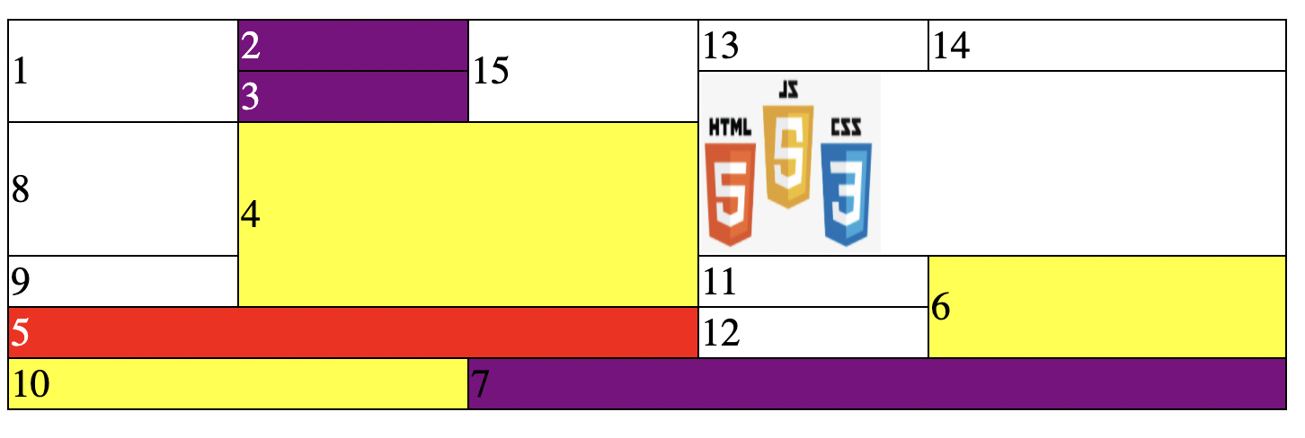 GitHub - suedacicekli/Web-Tasarim-Kursu---BELTEK: My homework for the ...
