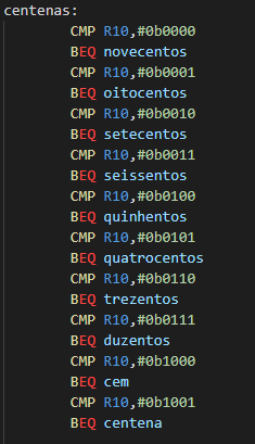 GitHub - ONecessario/PBL-SD-01
