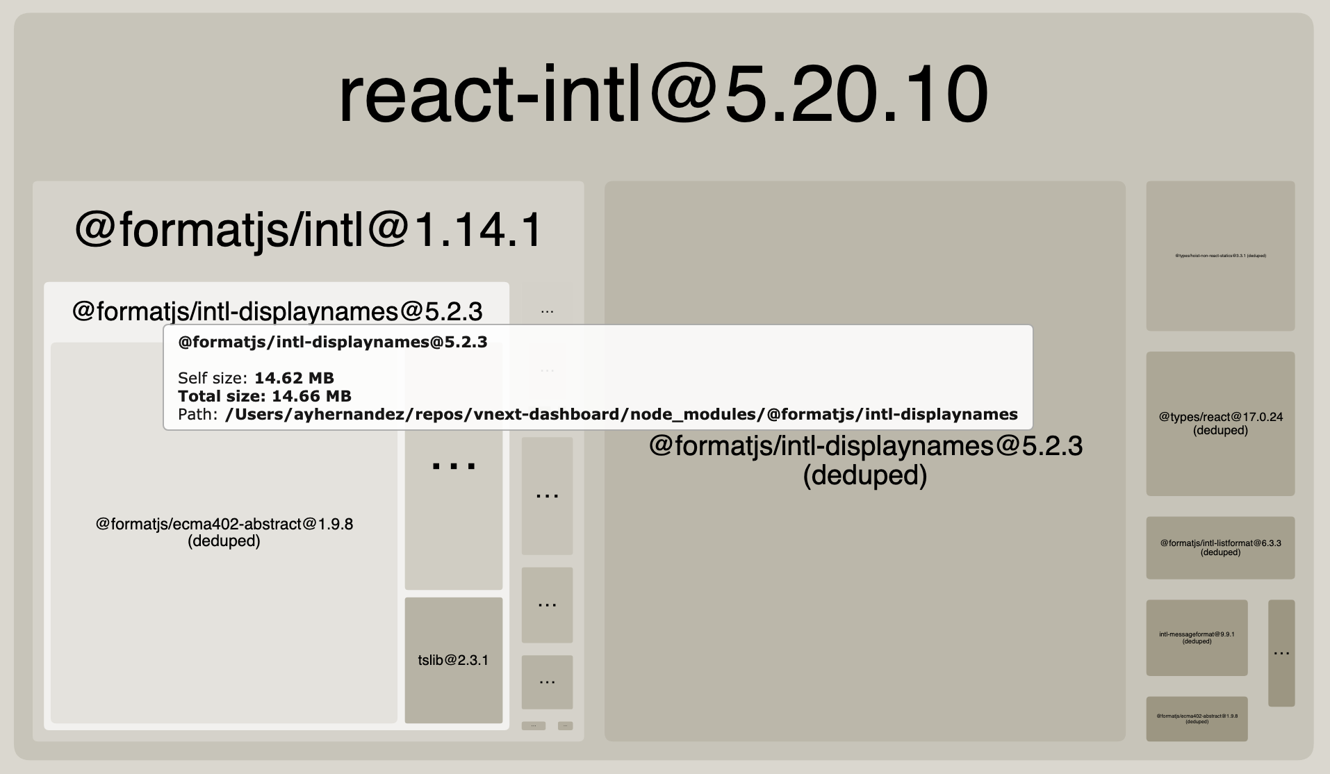 Split out types from @formatjs/intl-displaynames into a separate package · formatjs formatjs ...