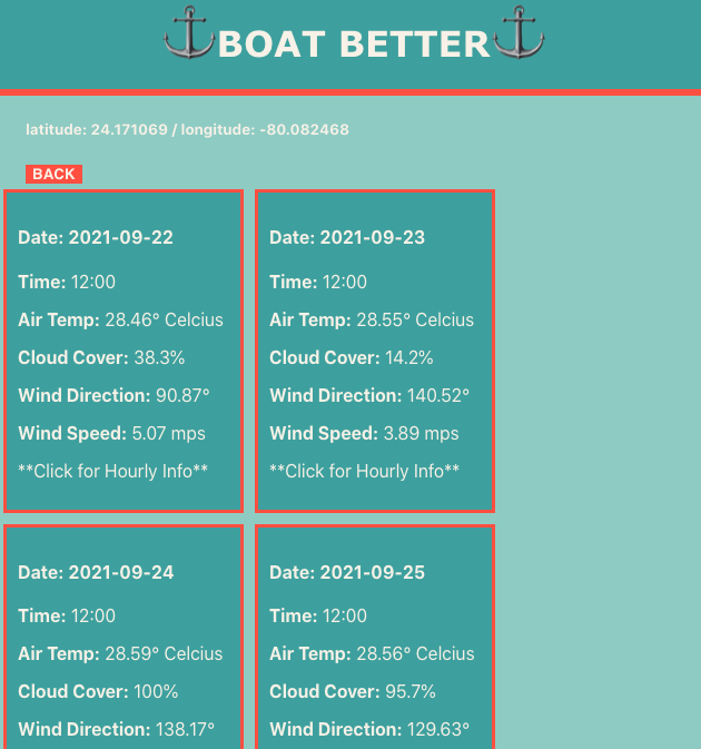 GitHub - kalebmcc/Boat-Better: Marine-focused application using the Stormglass.io API.
