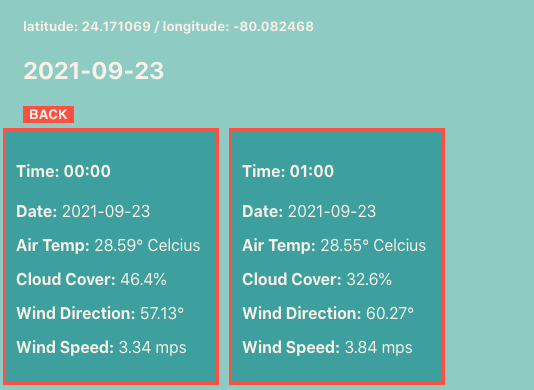 GitHub - kalebmcc/Boat-Better: Marine-focused application using the Stormglass.io API.