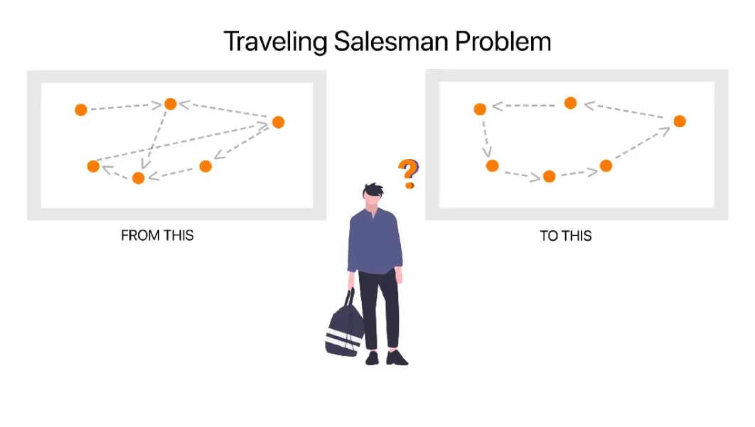 GitHub - scottsus/travelling-salesman-problem: 💼 Parallelizing the Traveling Salesman Problem
