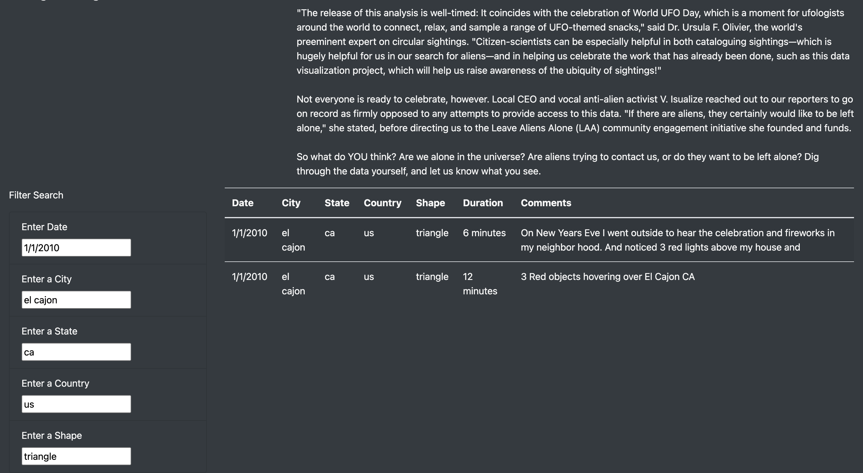 GitHub - Shreya093/UFOs: JavaScript, HTML, Bootstrap