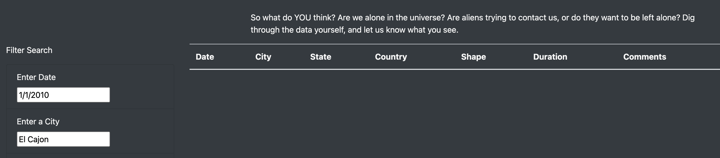 GitHub - Shreya093/UFOs: JavaScript, HTML, Bootstrap