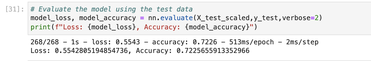 GitHub - Shreya093/Neural_Network_Charity_Analysis: Use TensorFlow and ...