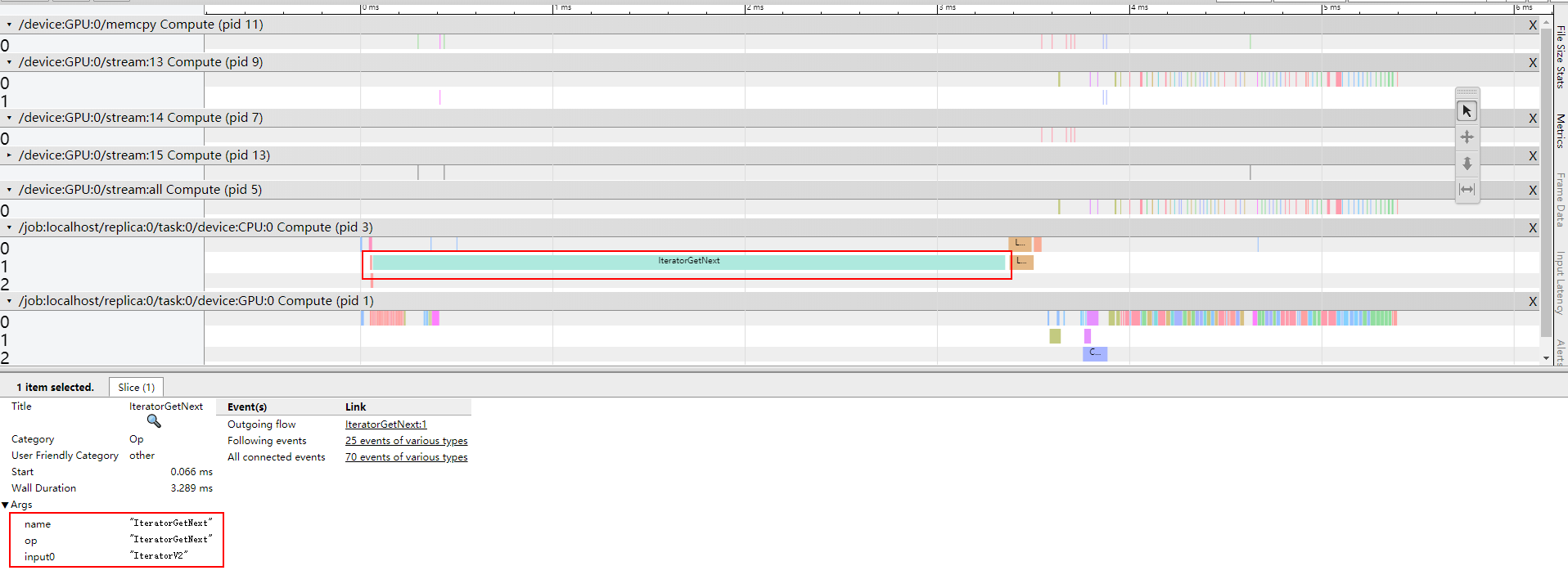 why some OPs are not shown on timeline · Issue #32203 · tensorflow ...