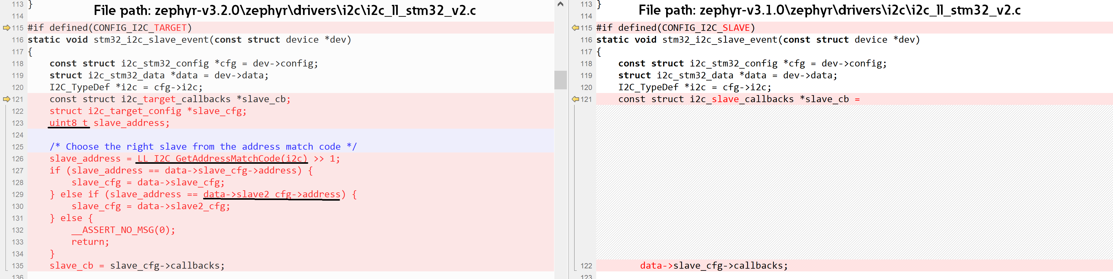 STM32: I2C 10 bit addressing not working in zephyr 3.2.0 · Issue #55987 · zephyrproject-rtos ...
