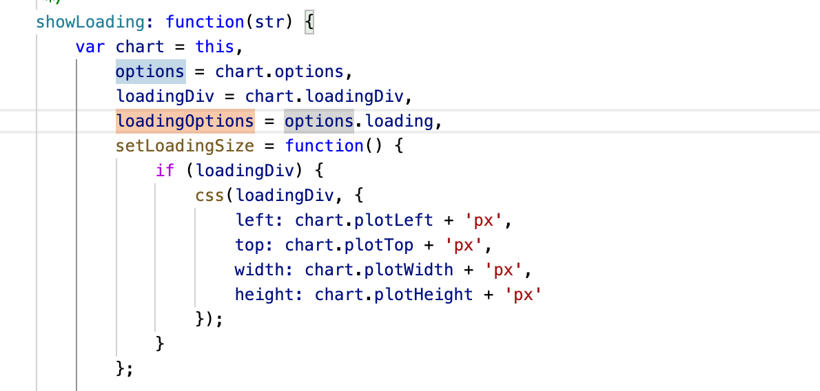 Cannot read properties of undefined (reading 'loading') · Issue #17049 · highcharts/highcharts ...