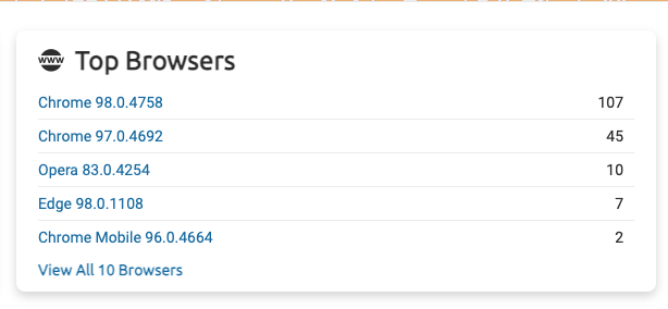 Cannot read properties of undefined (reading 'loading') · Issue #17049 · highcharts/highcharts ...