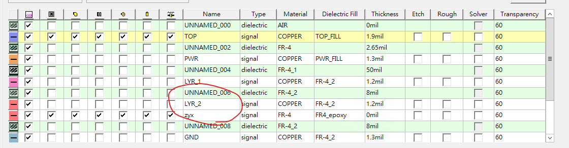 Wrong Function of edb.core_stackup.stackup_layers.add_layer · Issue ...