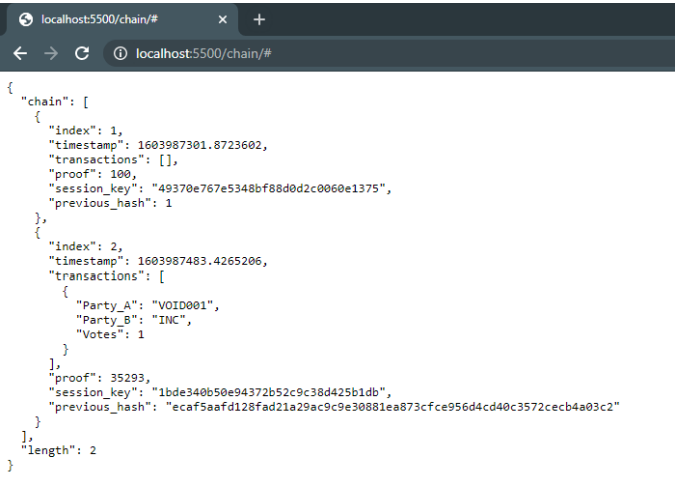 GitHub - GouthamReddy-Panjam/DIGITAL-VOTING-SYSTEM-USING-BLOCK-CHAIN-TECHNOLOGY