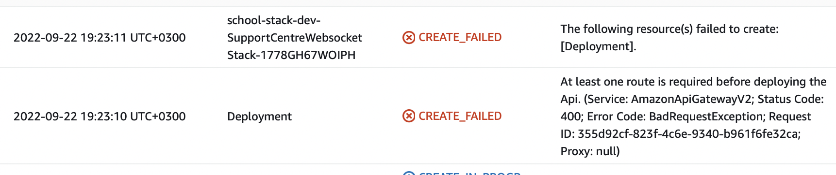 Websocket API deployment error · Issue #2512 · aws/serverless-application-model · GitHub