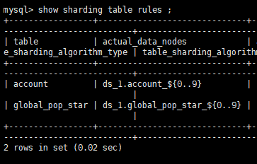 sharding proxy time_zone can not change · Issue #20004 · apache/shardingsphere · GitHub