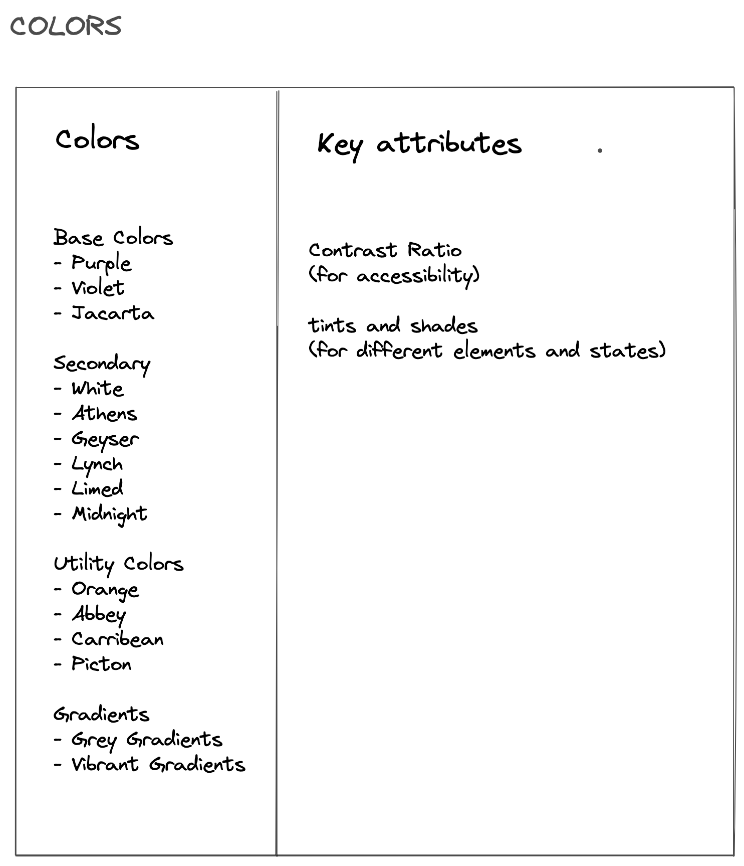 Low Priority Teleport Product Design System · Issue 17235 · Gravitationalteleport · Github 
