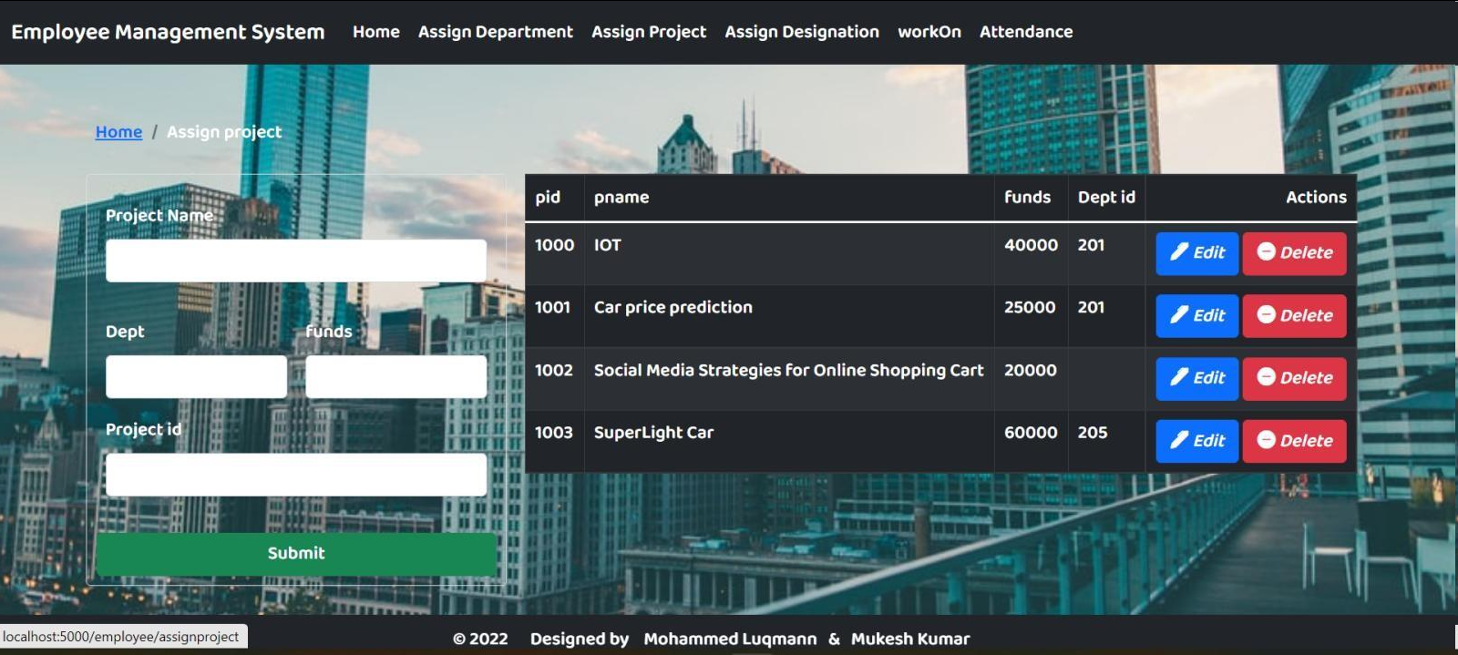 GitHub - Muku18/Employee_management_system: An employee management ...