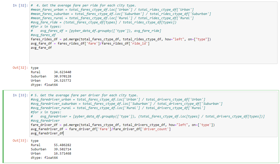 GitHub - ckeistler/Module05_PyBer_Analysis_Matplotlib