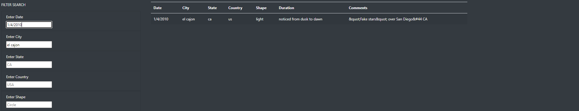 GitHub - ckeistler/Module11_UFOs_Javascript