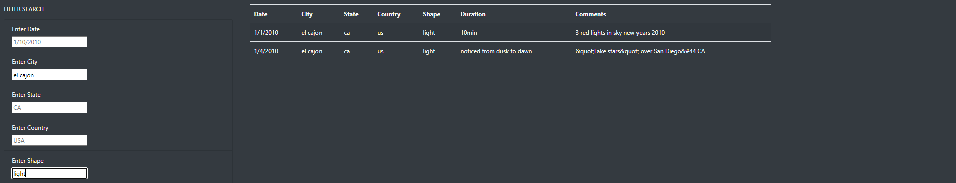GitHub - ckeistler/Module11_UFOs_Javascript