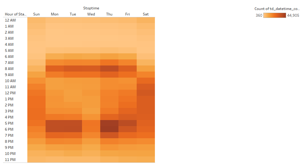 GitHub - ckeistler/Module14_Bikesharing_Tableau