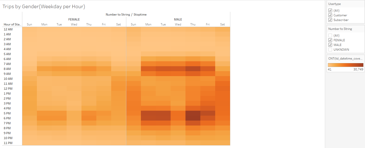 GitHub - ckeistler/Module14_Bikesharing_Tableau