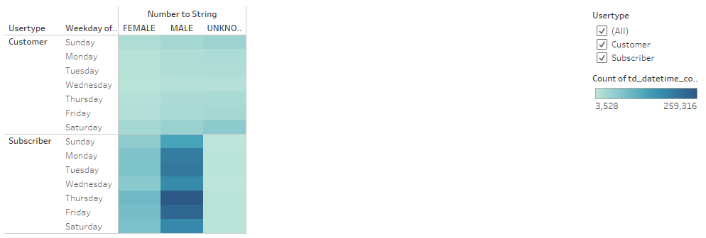 GitHub - ckeistler/Module14_Bikesharing_Tableau