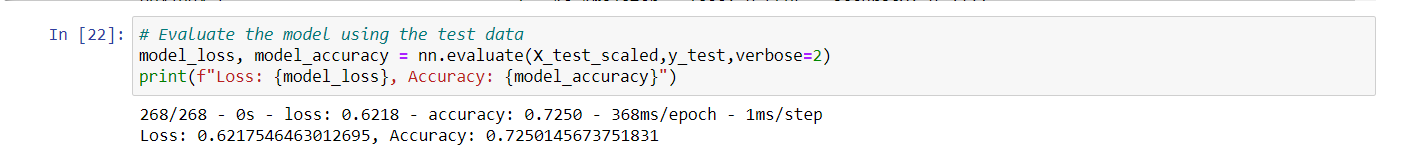 GitHub - danjoyce6/Neural_Network_Charity_Analysis: Predicting success of charities using a ...