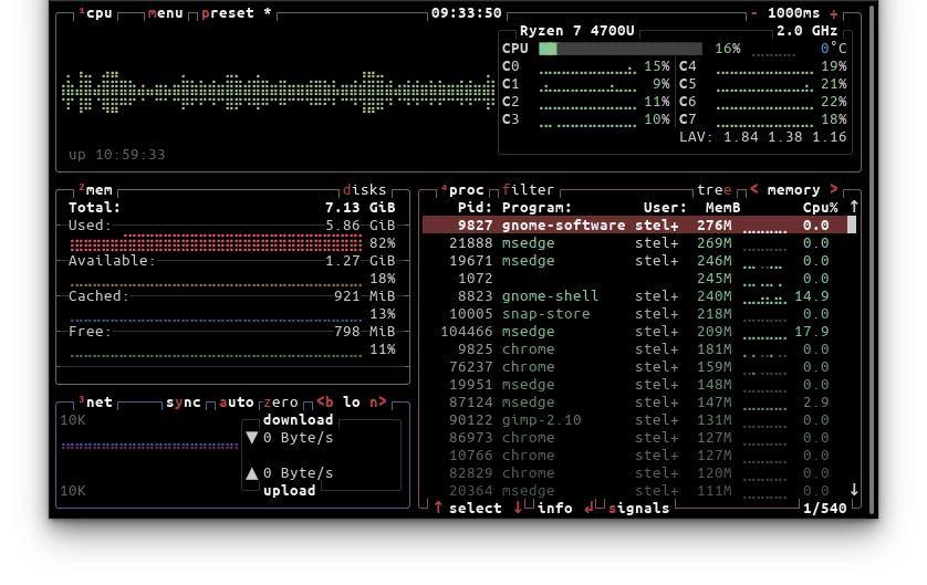 zen per core temp fix · Issue #93 · aristocratos/btop · GitHub