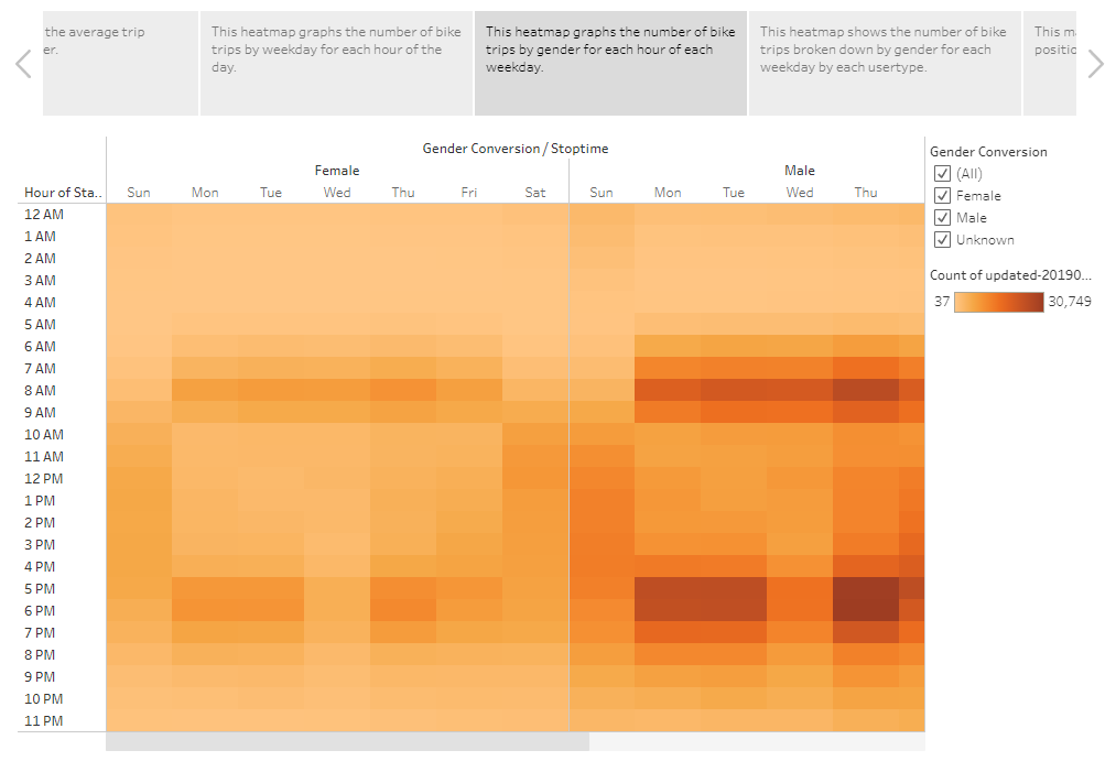 GitHub - billywkim/Bikesharing_with_Tableau