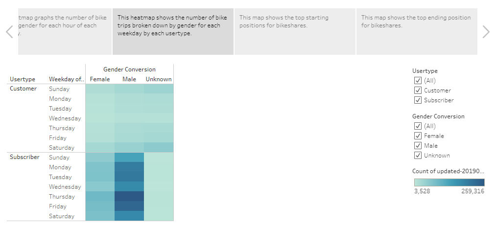 GitHub - billywkim/Bikesharing_with_Tableau