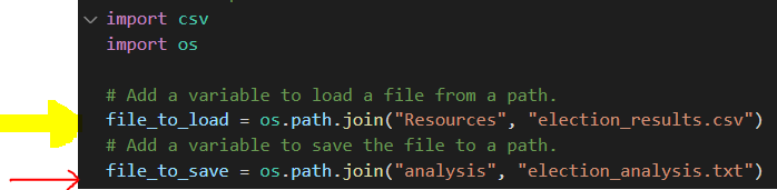 GitHub - DataSolutions360/Election-Analysis