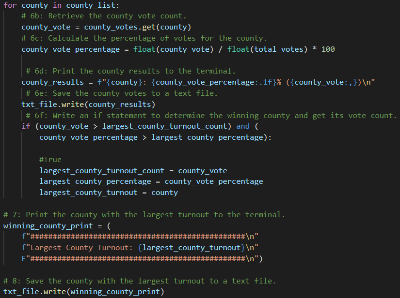GitHub - DataSolutions360/Election-Analysis