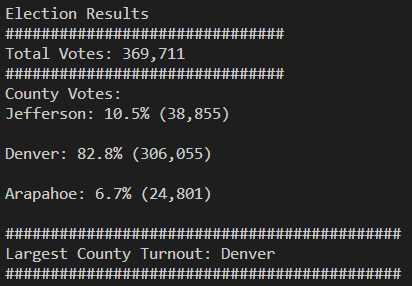 GitHub - DataSolutions360/Election-Analysis