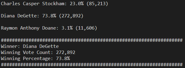 GitHub - DataSolutions360/Election-Analysis